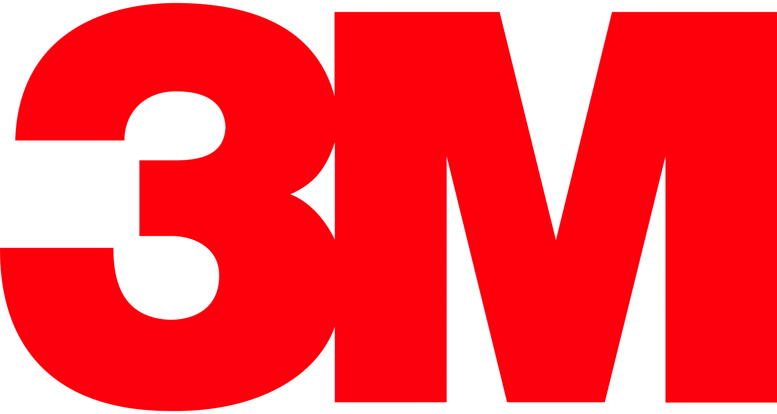 3M_logo_wordmark | PeopleSavvy